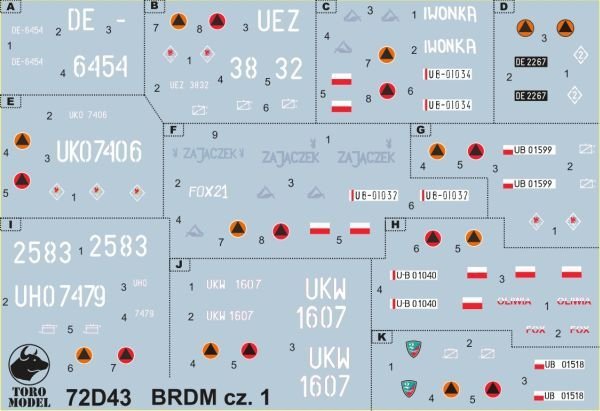 ToRo Model 72D43 Armoured Scout Car BRDM in Polish service - vol.1 1 72 ...