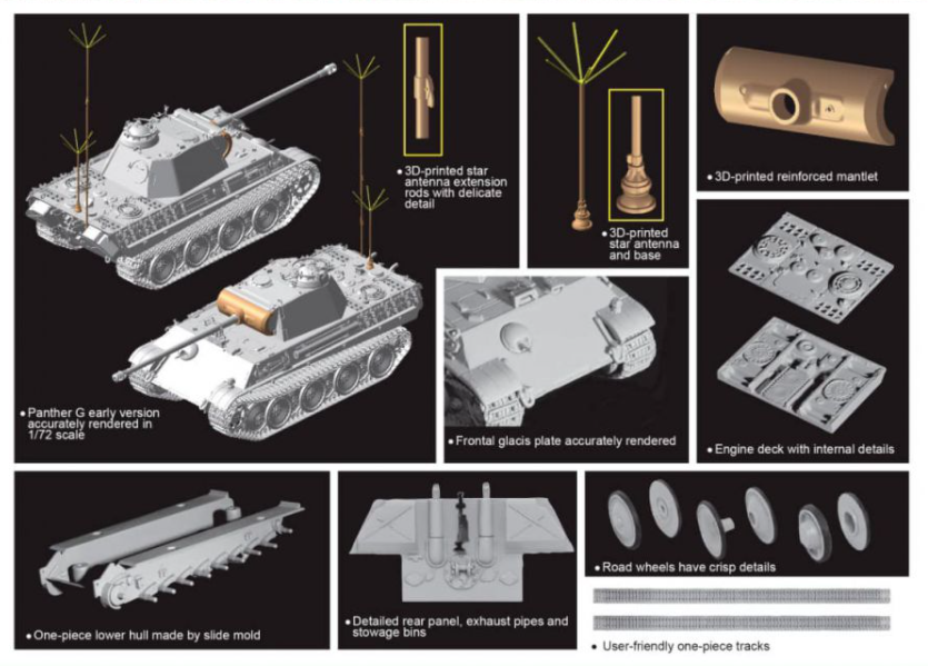 Dragon 7698 Befehls Panther Ausf.G 1 72 - 1939-1945 - 1 72 - Military ...