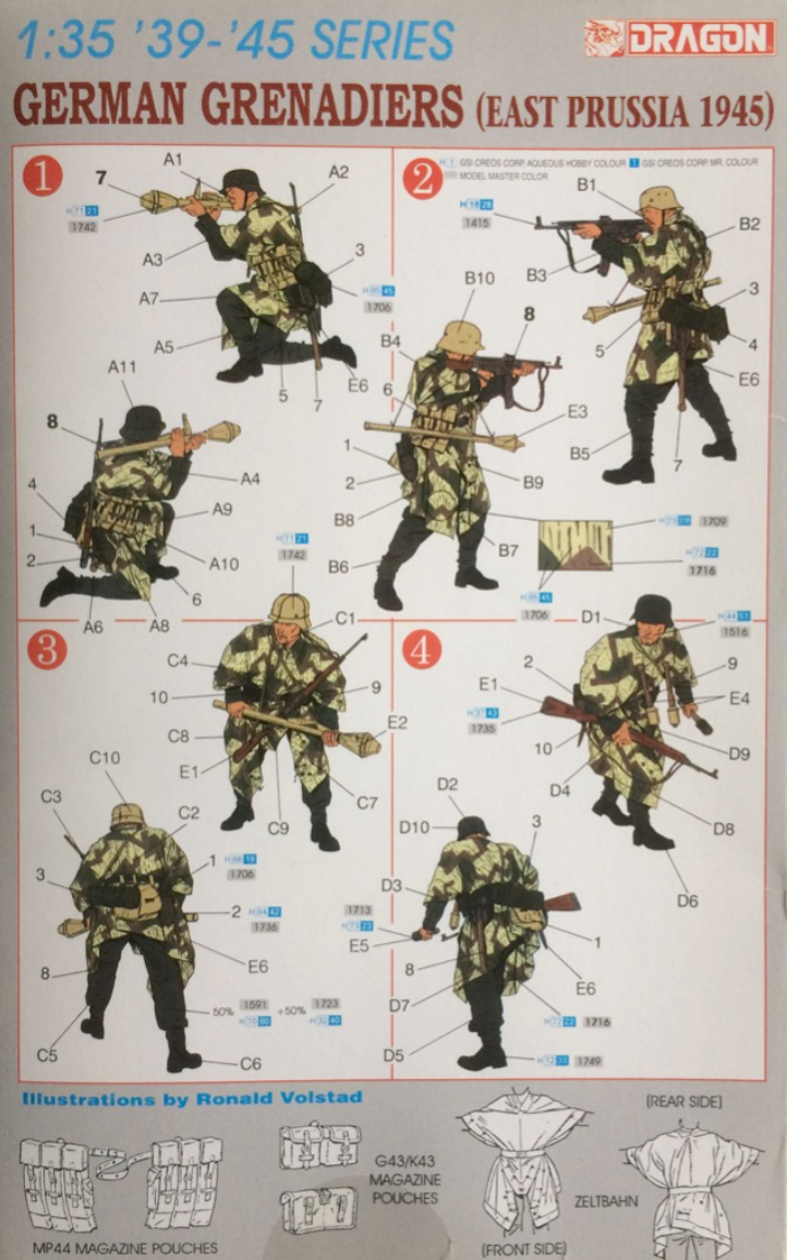 Dragon 6057 German Grenadiers East Prussia 1945 1:35 - scale 1:35 - Figures