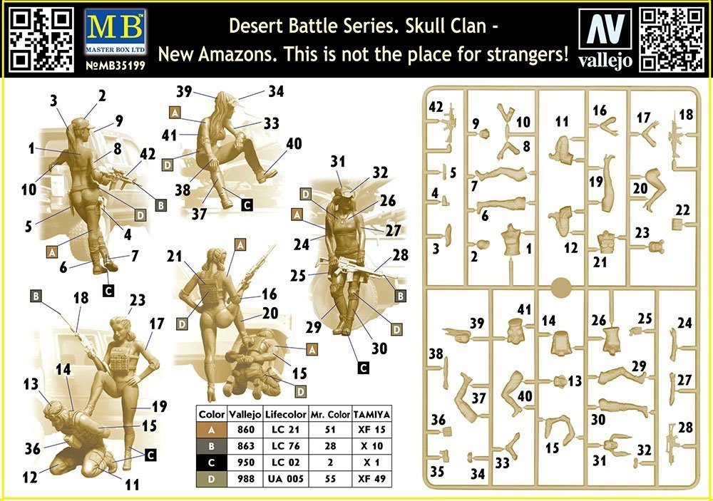 Master Box 35199 Desert Battle Series. Skull Clan - New Amazons. This ...