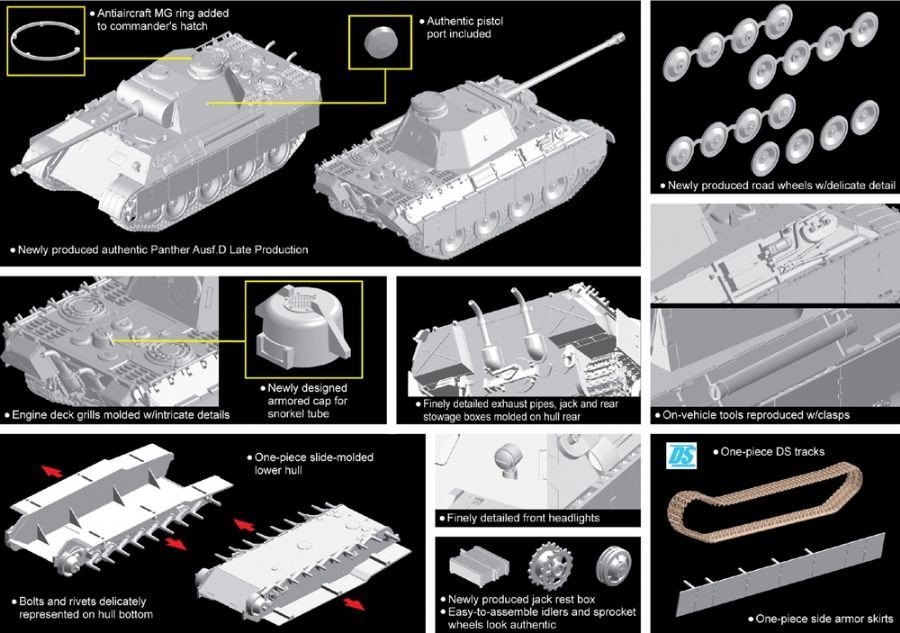 Dragon 7506 Panther Ausf.D Late Production (1:72)