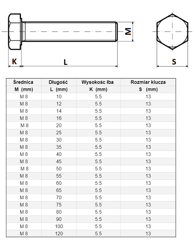 ŚRUBA A2 M 08 X 60 82105 OP.1SZT - Śruba z łbem sześciokątnym - Śruby ...