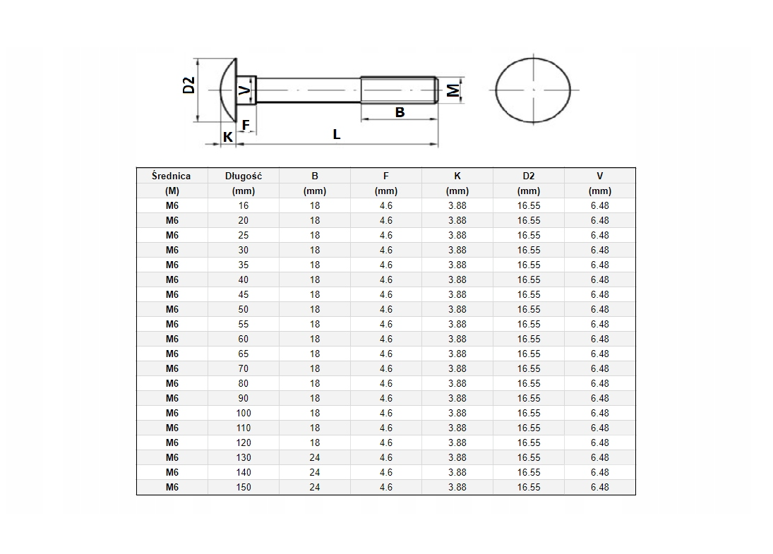 ŚRUBA ZAMKOWA M 6X 65 82406 ocynkowana - M6 603 kl4,8 - DIN 603 KL4,8 - Śruby podsadzane ...